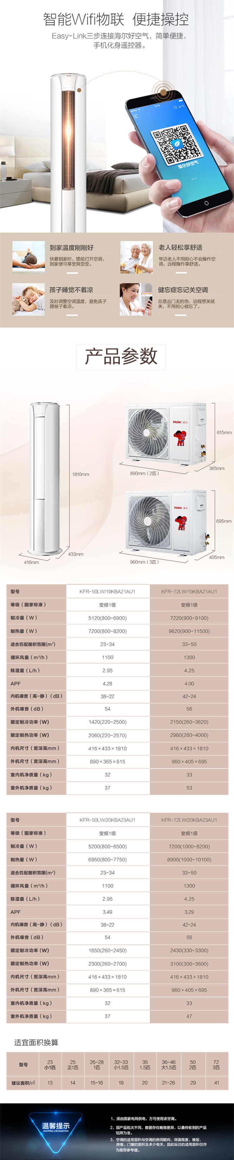 海尔kfr72lw说明书,海尔kfrd-50lw说明书,海尔kfr-72lw(第8页)_大山谷图库